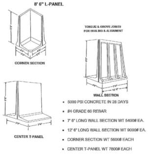 T-Walls | 48 Barriers New & Used Highway Barriers